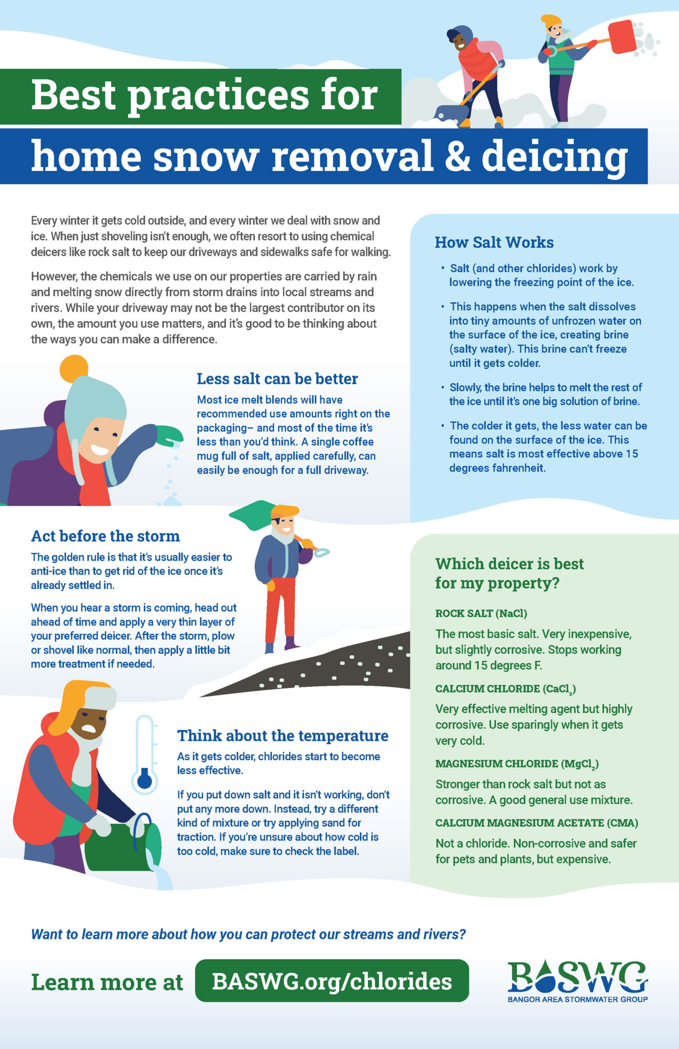 Best Practices for Home Snow Removal and Deicing [Infographic] - Bangor ...