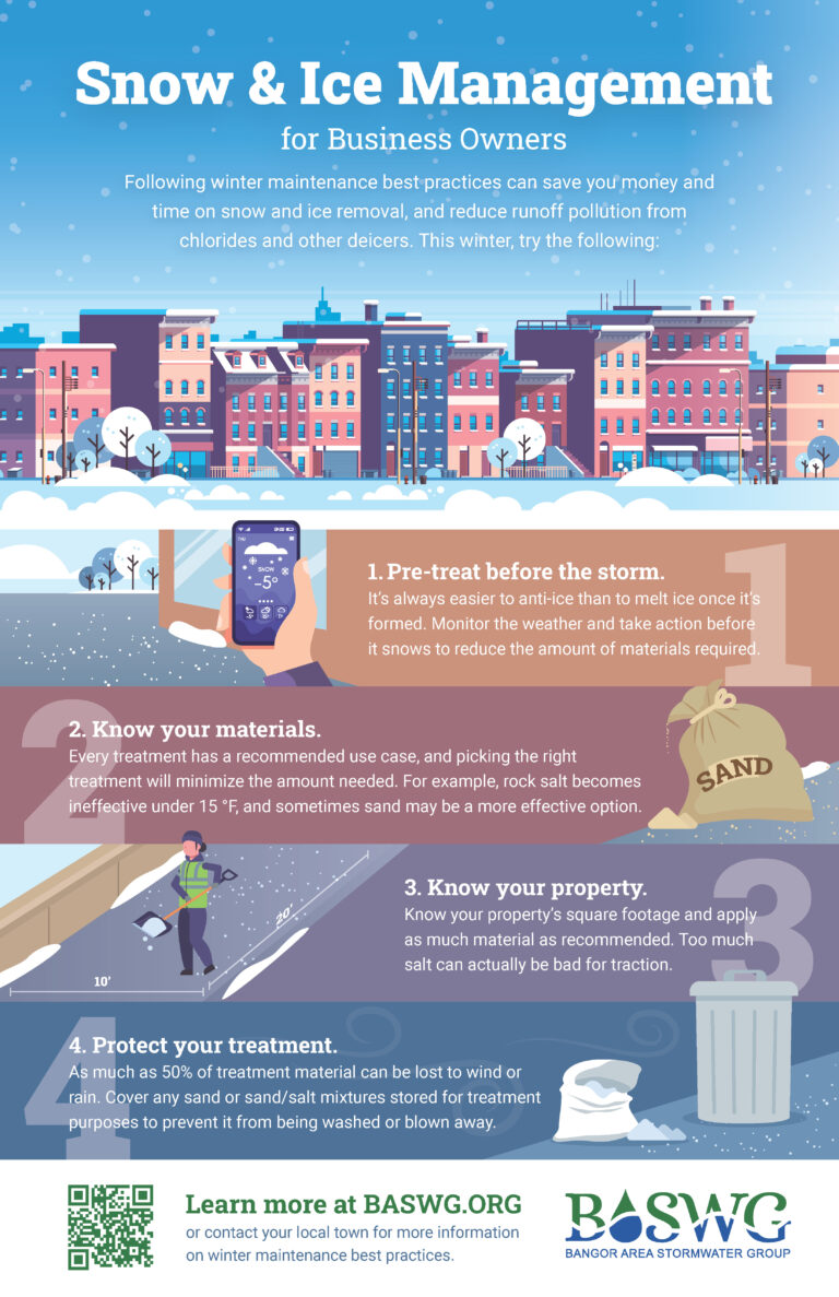 Snow and Ice Management for Businesses (Infographic) - Bangor Area ...